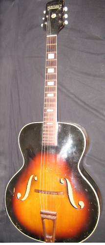 Harmony guitars database